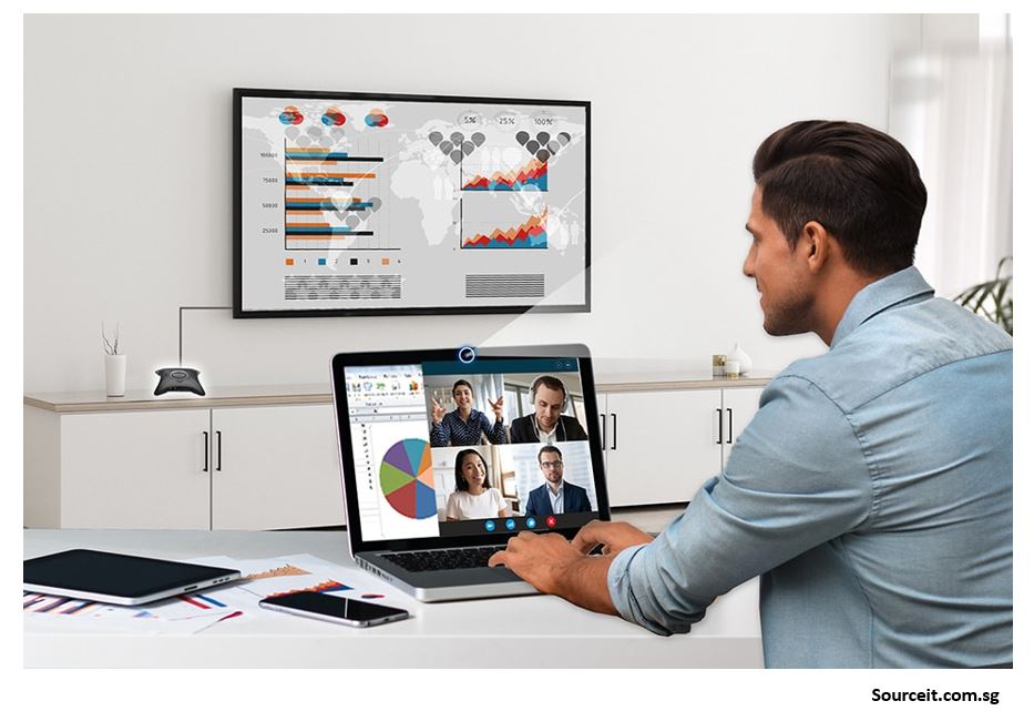 ScreenBeam Wireless Presentation and Conferencing – SourceIT