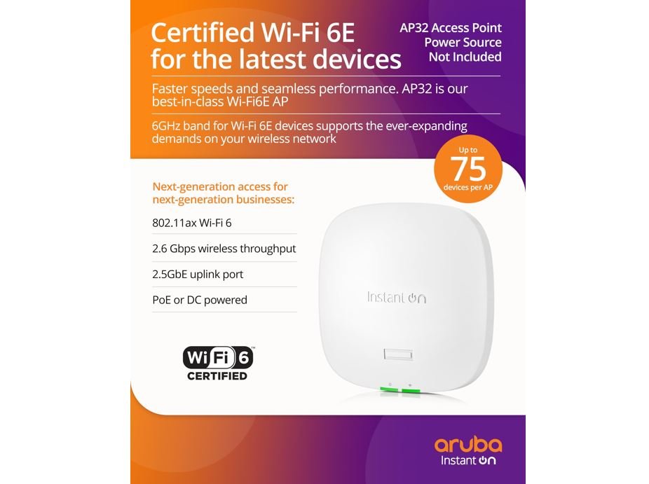 Business WiFi Access Point Aruba Instant On AP32 WiFi 6E Access Point ...