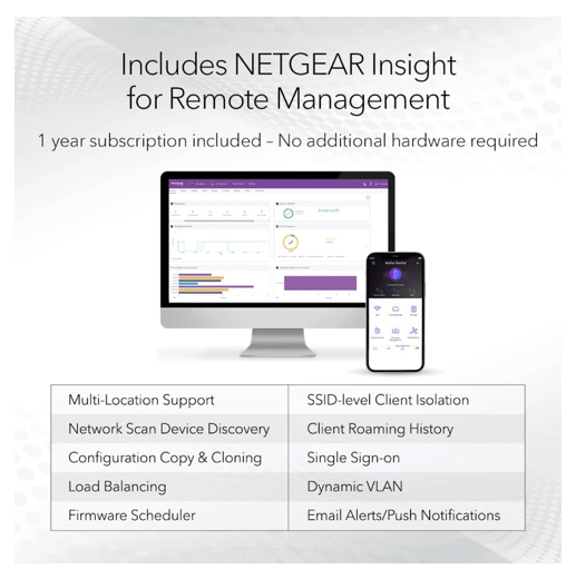 NETGEAR Wireless Outdoor Access Point WiFi 6 Dual-Band AX1800 (WAX610Y ...