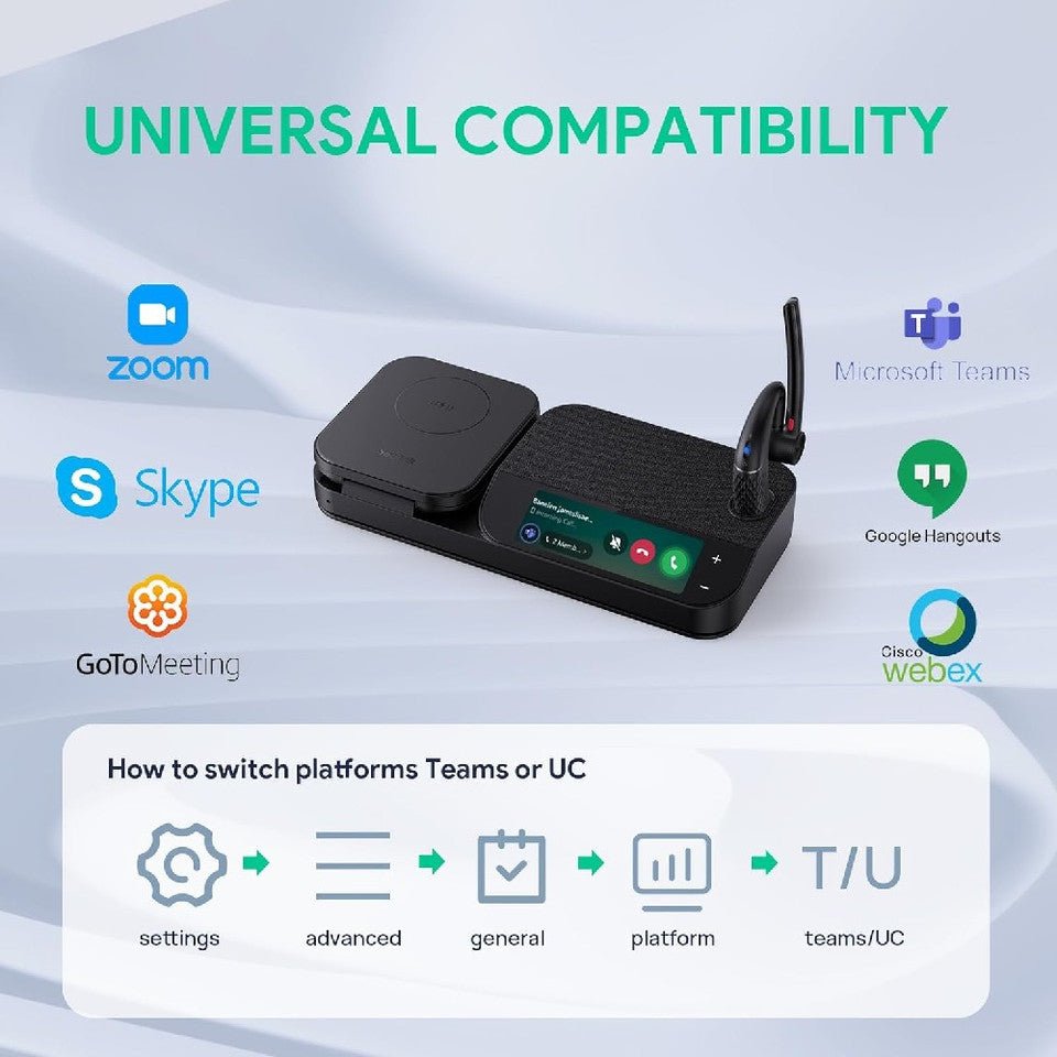 Yealink BH71 Workstation Pro Mono Wireless Bluetooth Headset – SourceIT