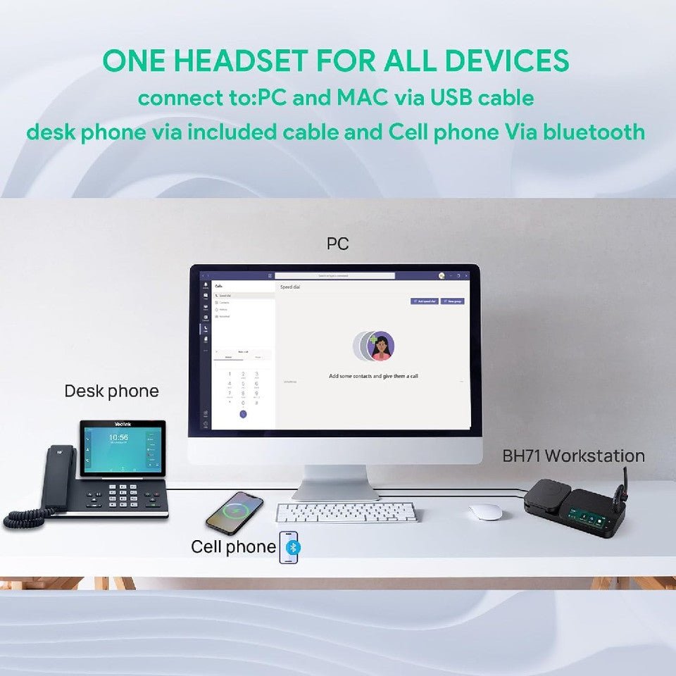Yealink BH71 Workstation Pro Mono Wireless Bluetooth Headset – SourceIT
