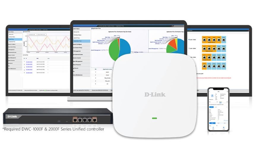 D-Link AX1800 Wi-Fi 6 Dual-Band PoE Access Point – SourceIT
