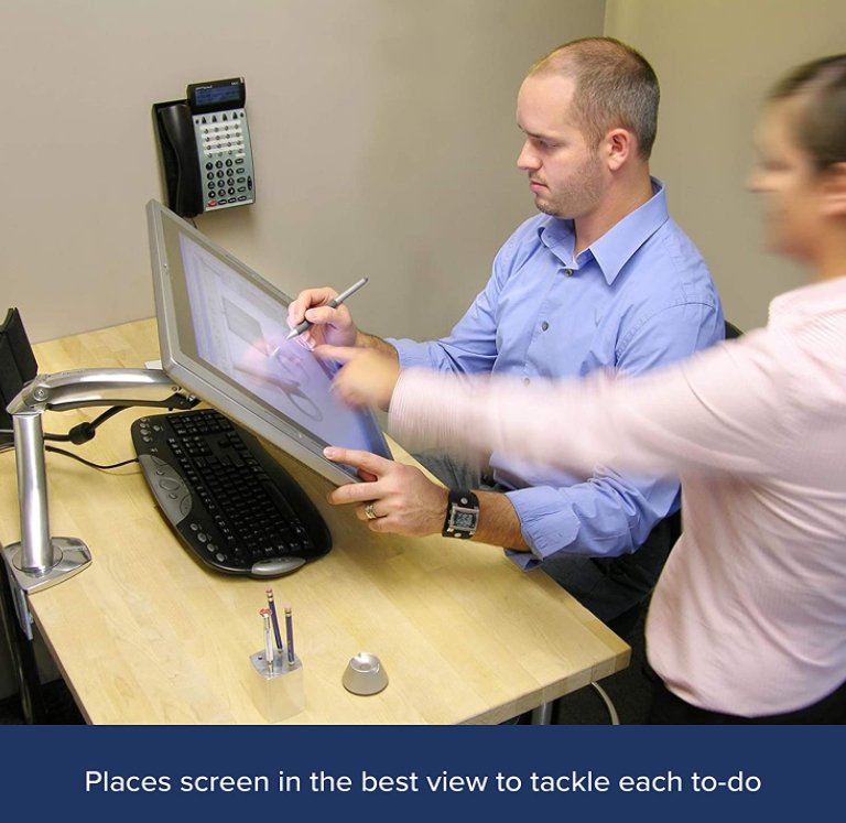 Ergotron MX Desk Monitor Arm, Aluminium Heavy Monitor Mount – SourceIT