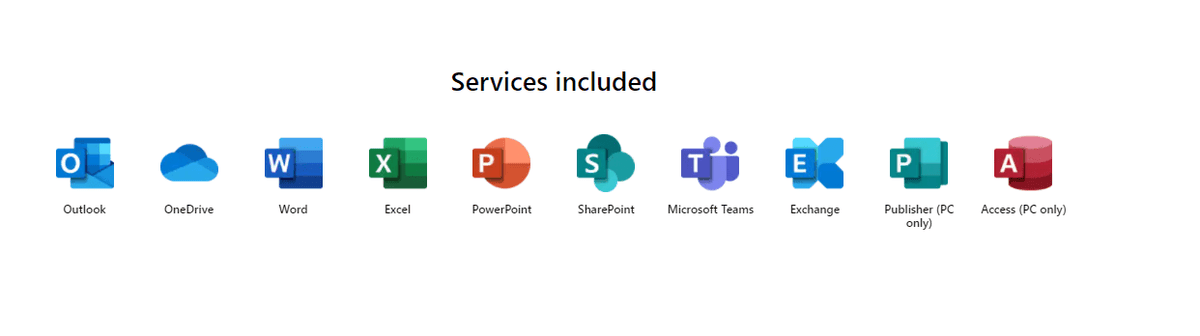 Microsoft 365 Business Standard 1 Year Subscription (KLQ-00210) – SourceIT