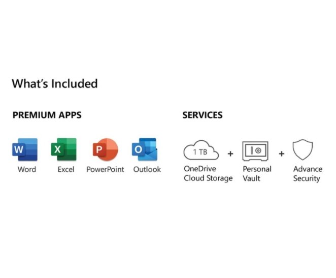 Microsoft 365 Personal 1 Year Subscription (QQ2-00013) – SourceIT